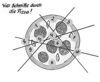 Vier Schnitte durch die Pizza